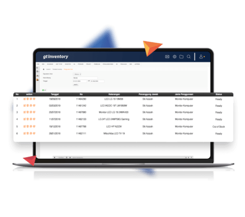 Software ERP Indonesia Modul Terlengkap Untuk Semua Bisnis
