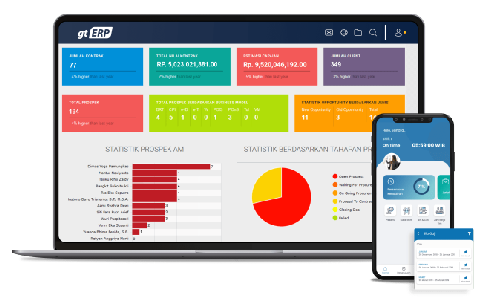 Software House Indonesia Untuk Semua Bisnis